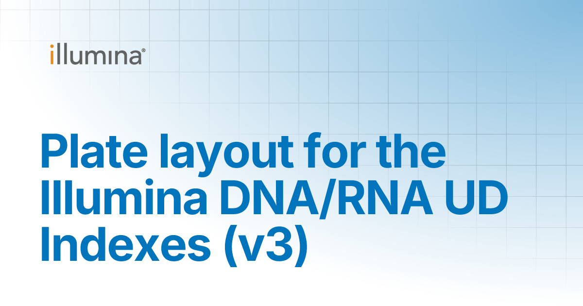 Plate layout for the Illumina DNA/RNA UD Indexes (v3) | Illumina Knowledge